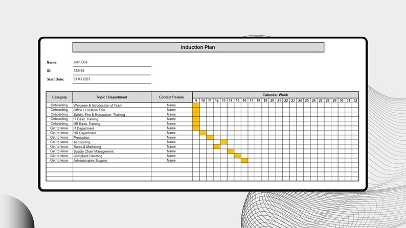 Employee Onboarding Package | Roadmap | Induction Checklist & Plan ...