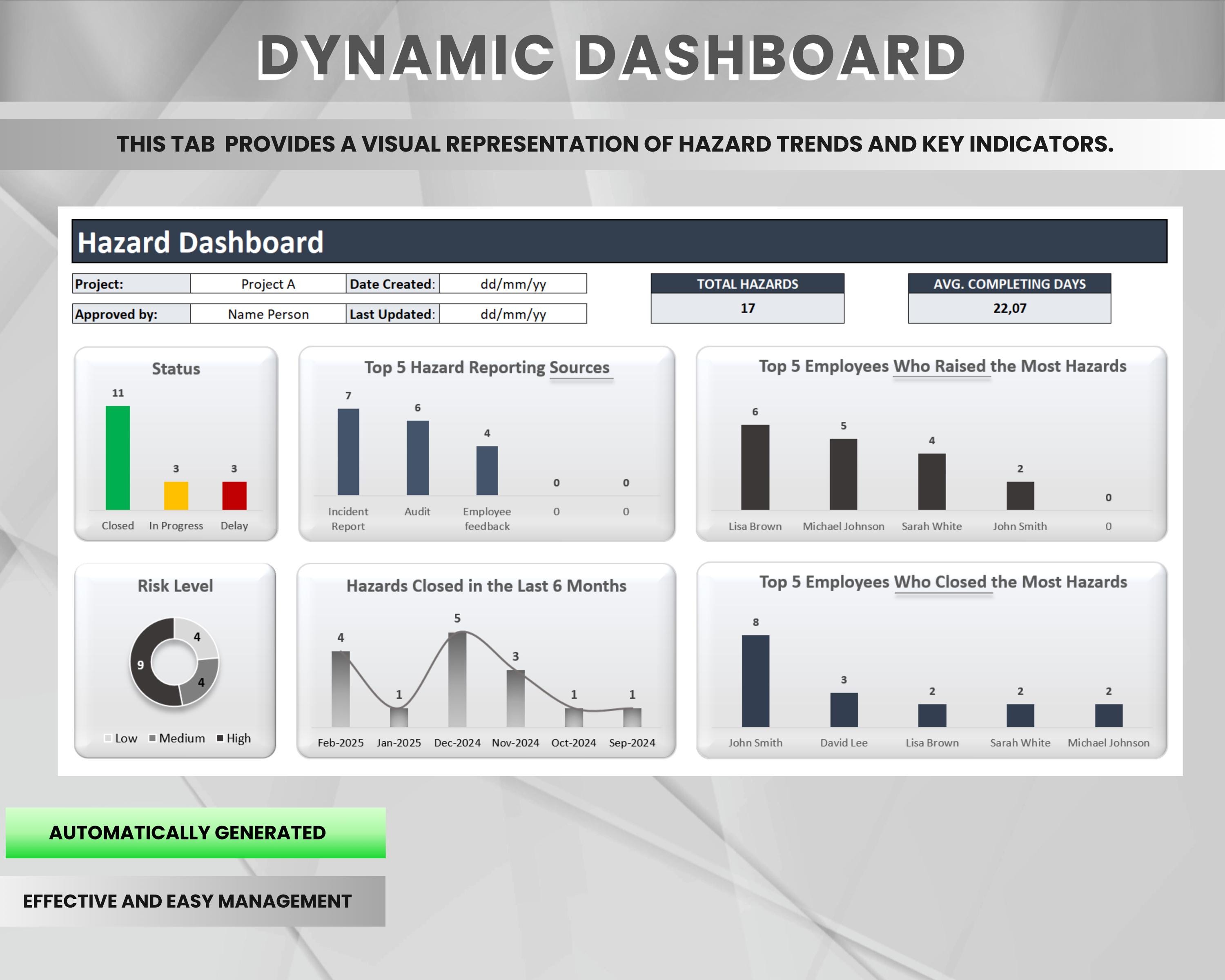Hazards Register Template | Hazards Tracking Matrix | Workplace Risk ...