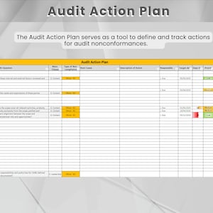 Ultimate ISO 45001 Audit Readiness Checklist and Dashboard | Occupational Health & Safety ...