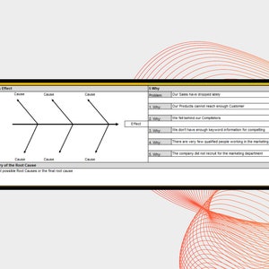 A3 Report | Template | Problem Solving | Root Cause Analysis | Ishikawa ...