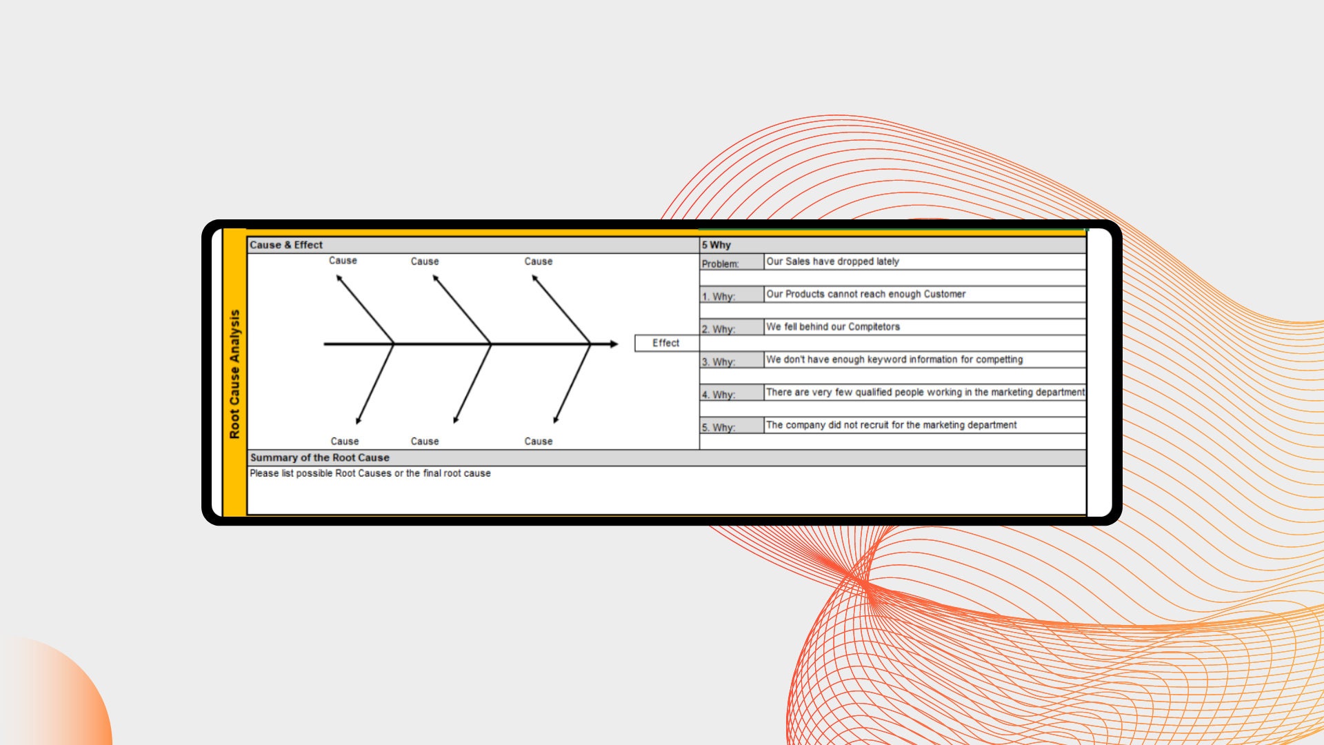 A3 Report | Template | Problem Solving | Root Cause Analysis | Ishikawa ...