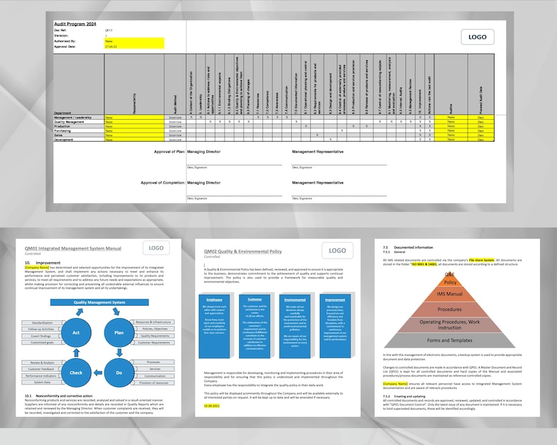 ISO 9001 & ISO 14001 Template Package | Integrated Management System ...