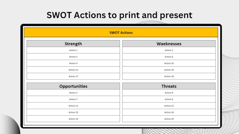 SWOT Analysis | Competitor Analysis | PESTEL Analysis | Digital ...
