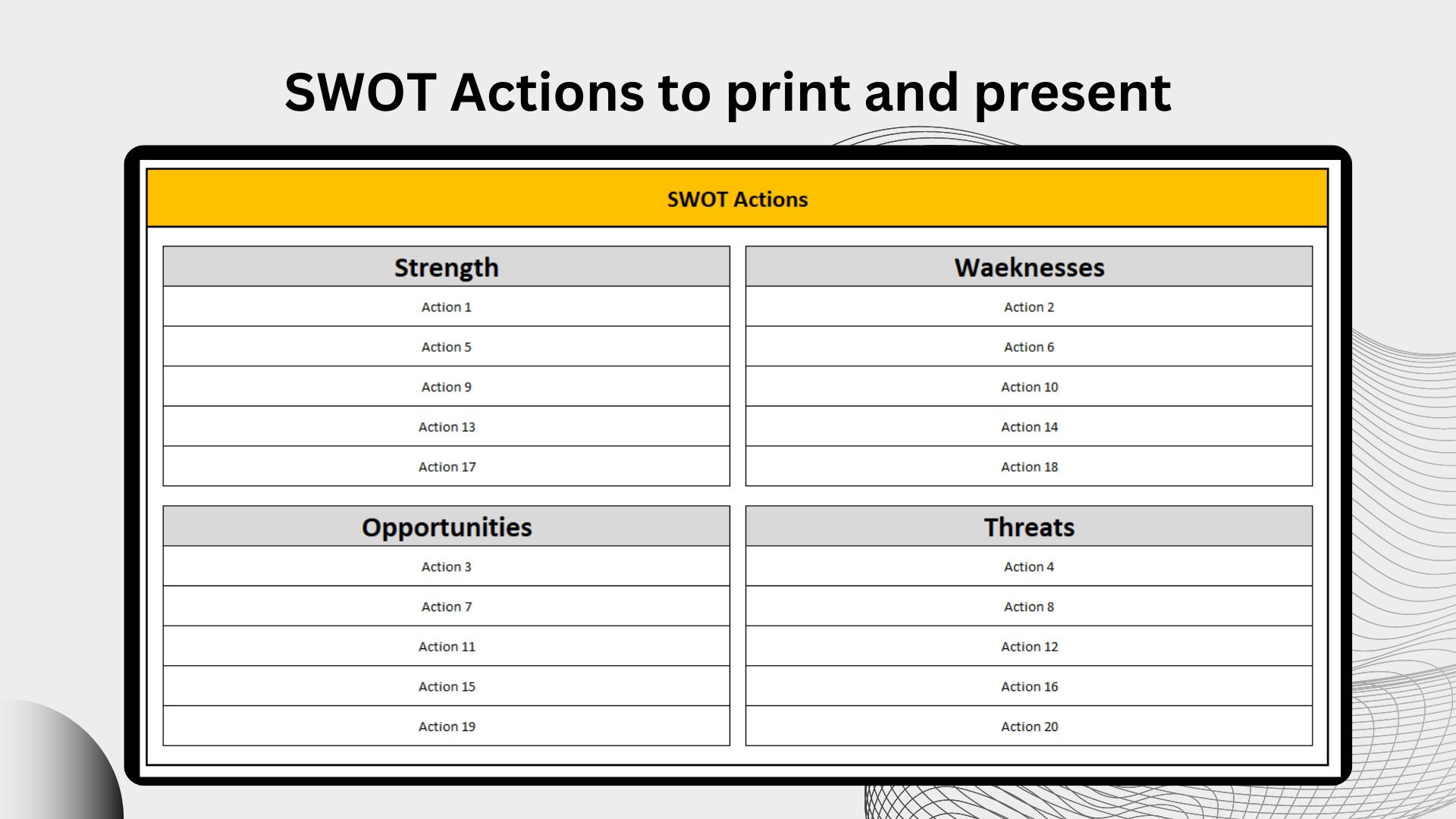 SWOT Analysis Competitor Analysis PESTEL Analysis Digital & Editable ...