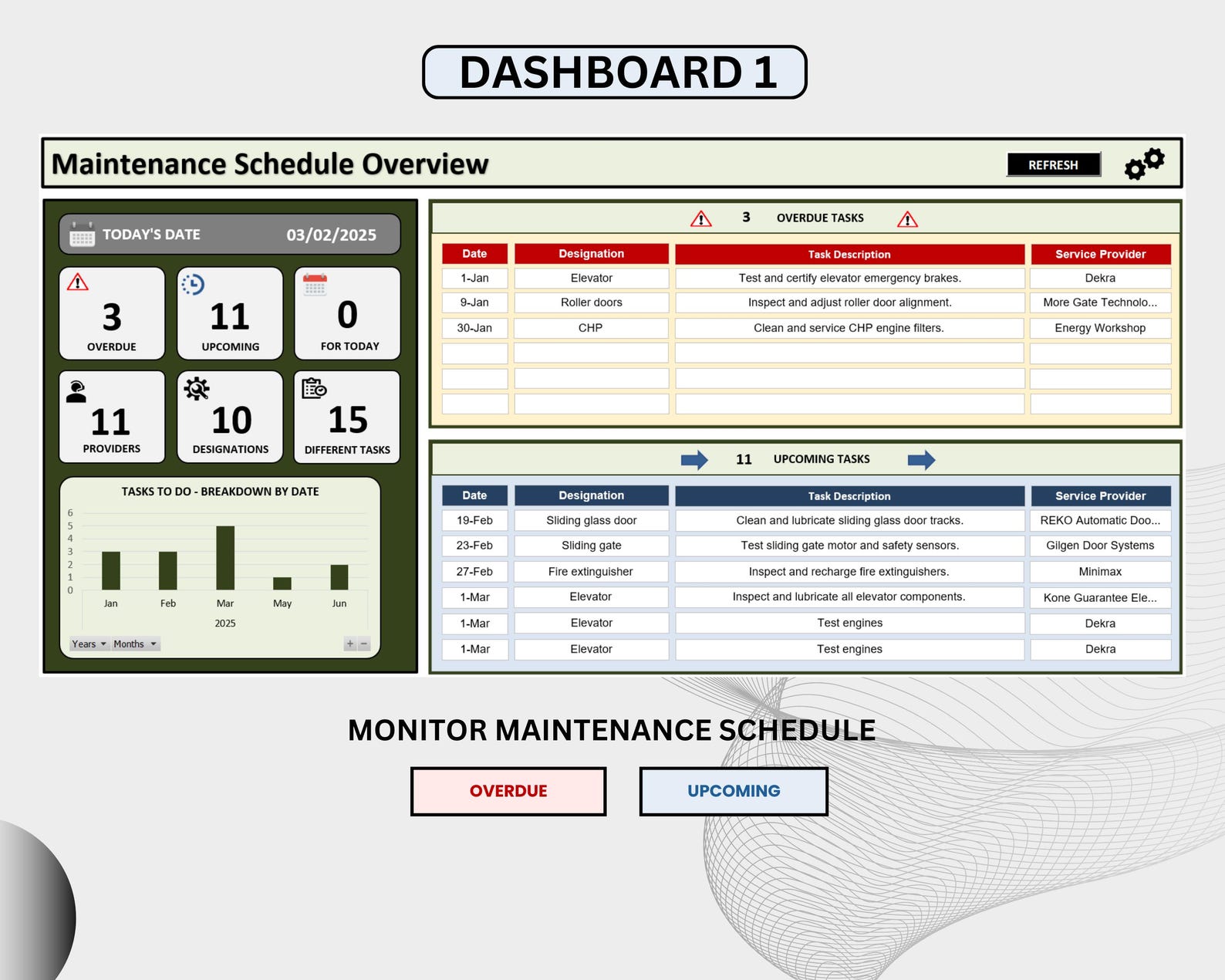 Maintenance Schedule Register Excel Template: Maintenance Planner ...