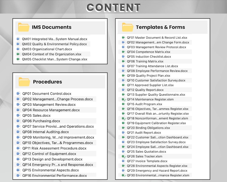 ISO 9001 & ISO 14001 Template Package | Integrated Management System ...