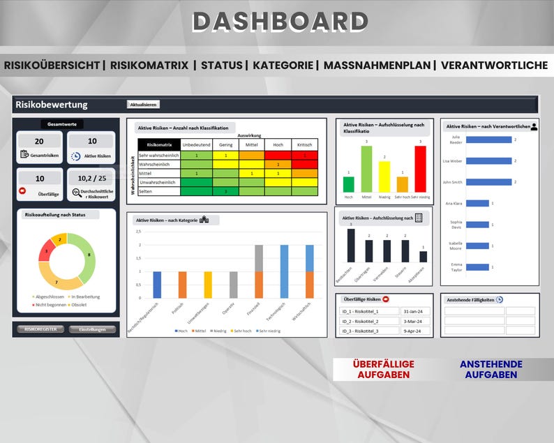 Risk Assessment Excel Template | Risk Management Tool | Risk Analysis ...