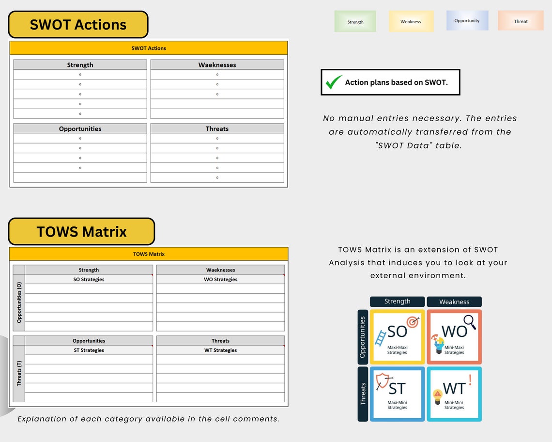 Stakeholders Tracker | Stakeholder Management | Competitors Analysis ...