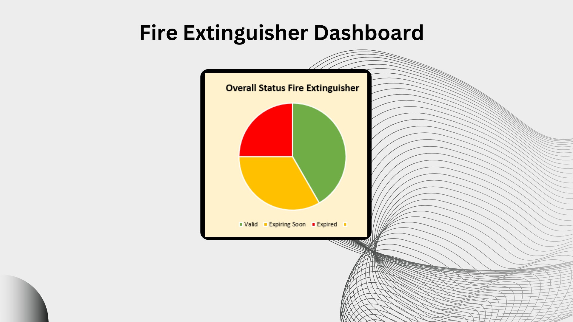 Fire Extinguisher Register Dashboard Template Excel - Etsy