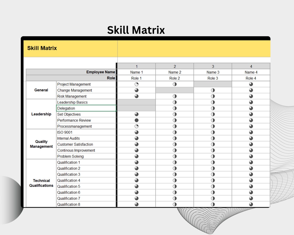 Training Matrix | Skill Matrix | Register | Competencies | Leadership ...