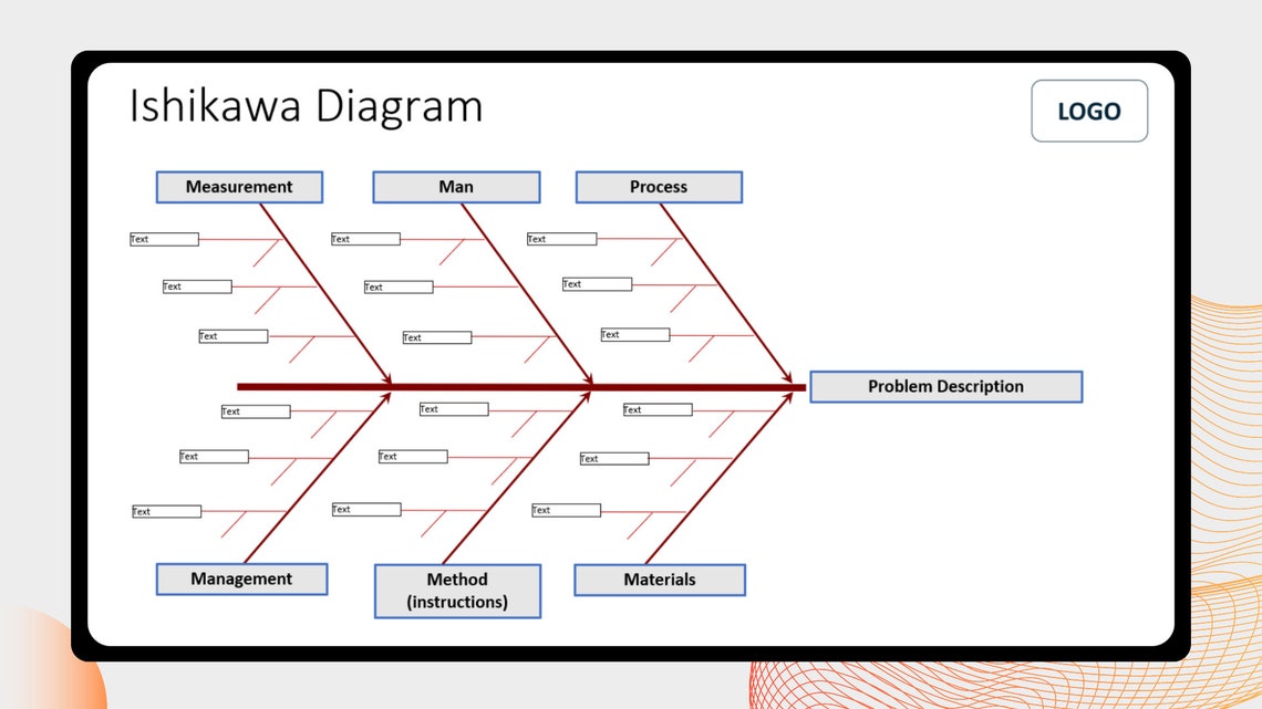 Ishikawa Diagram | Fishbone | Template | Cause and Effect Diagram ...