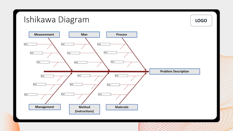 Ishikawa Diagram | Fishbone | Template | Cause and Effect Diagram ...