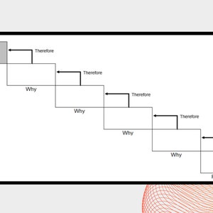 5-why Templates | Root Cause Analysis | 3 Templates | Excel - Etsy