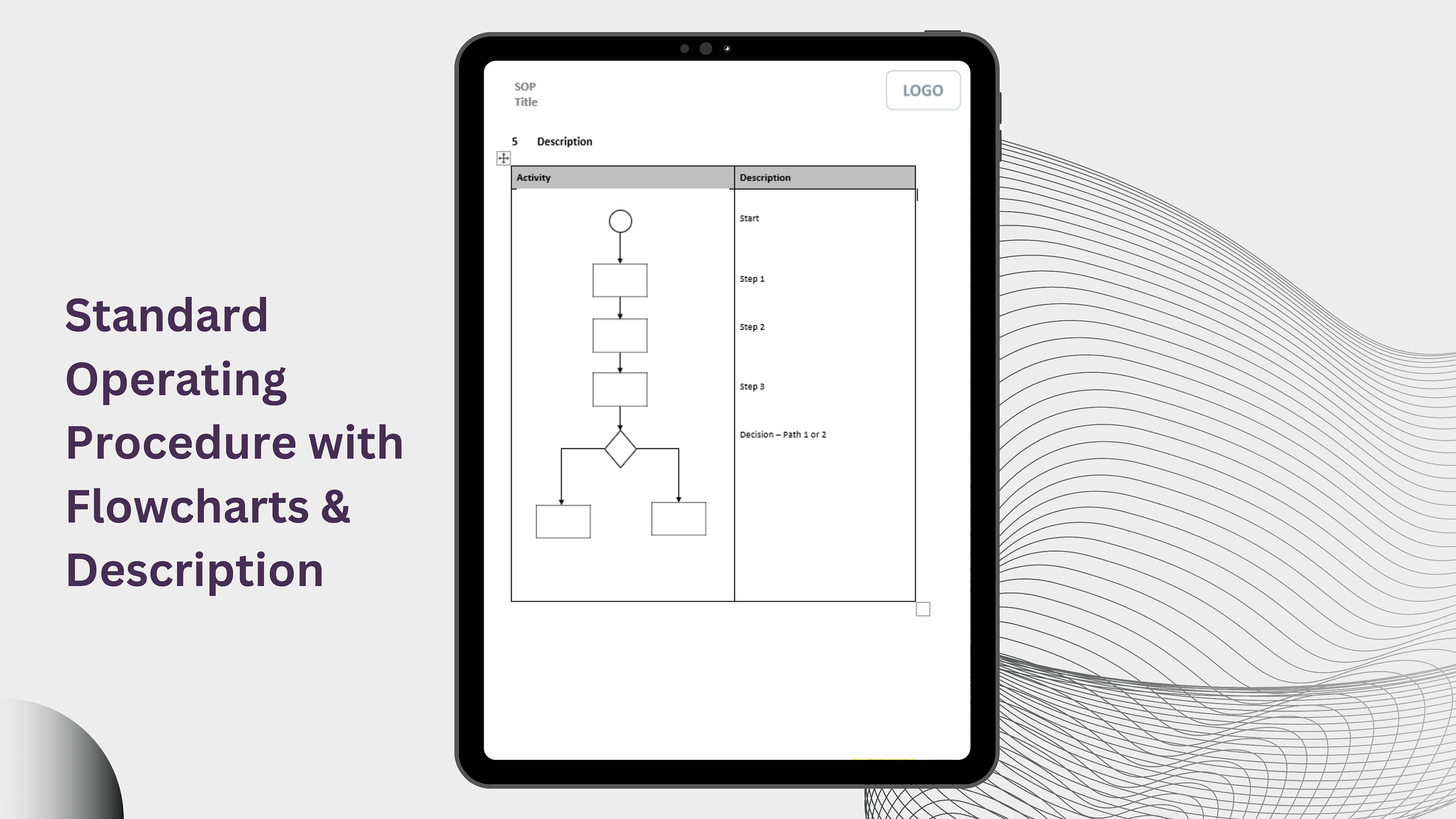 Standard Operating Procedure Flow Chart Template