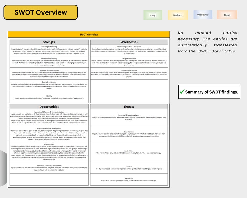 Stakeholders Tracker | Stakeholder Management | Competitors Analysis ...