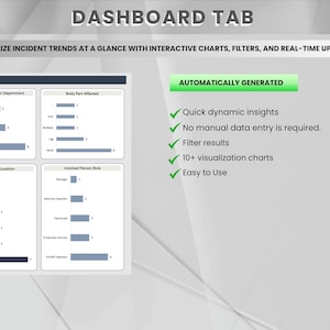 HSE Incident Trend Analysis Tool – Comprehensive Safety Management Tool ...