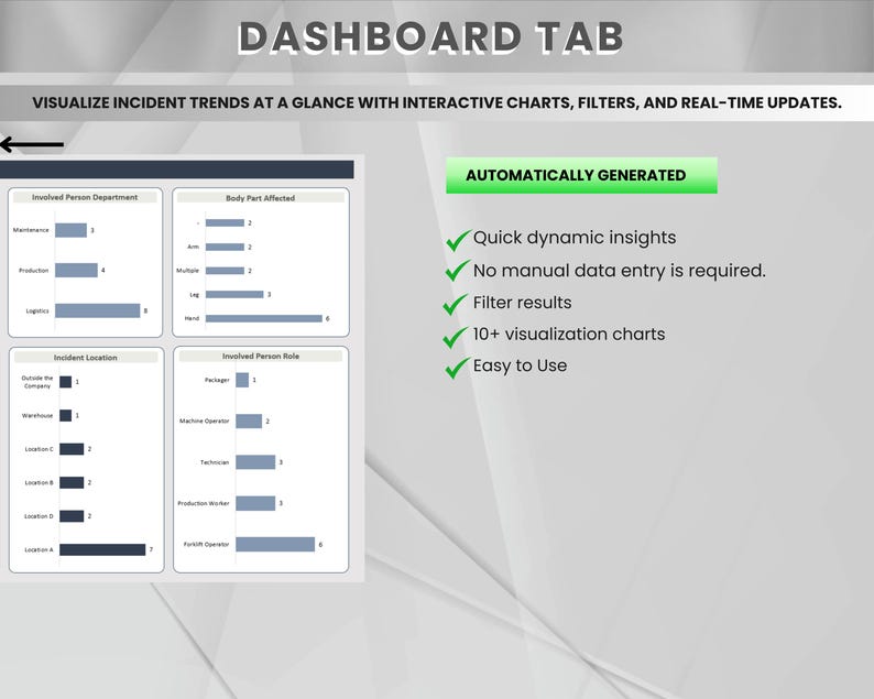 HSE Incident Trend Analysis Tool – Comprehensive Safety Management Tool ...
