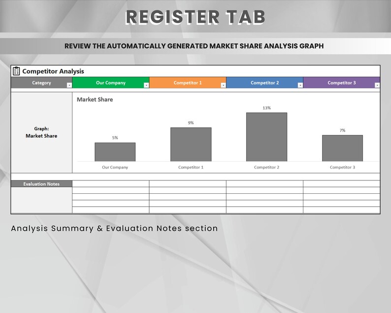 Competitor Analysis Excel Template | Business Strategy and Market ...