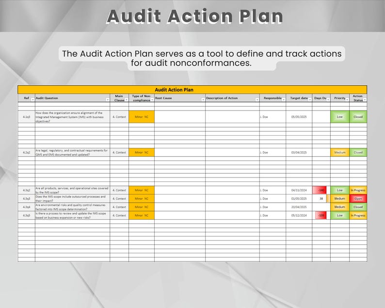 ISO 9001 & 14001 Integrated Audit Checklist and Dashboard – Excel ...