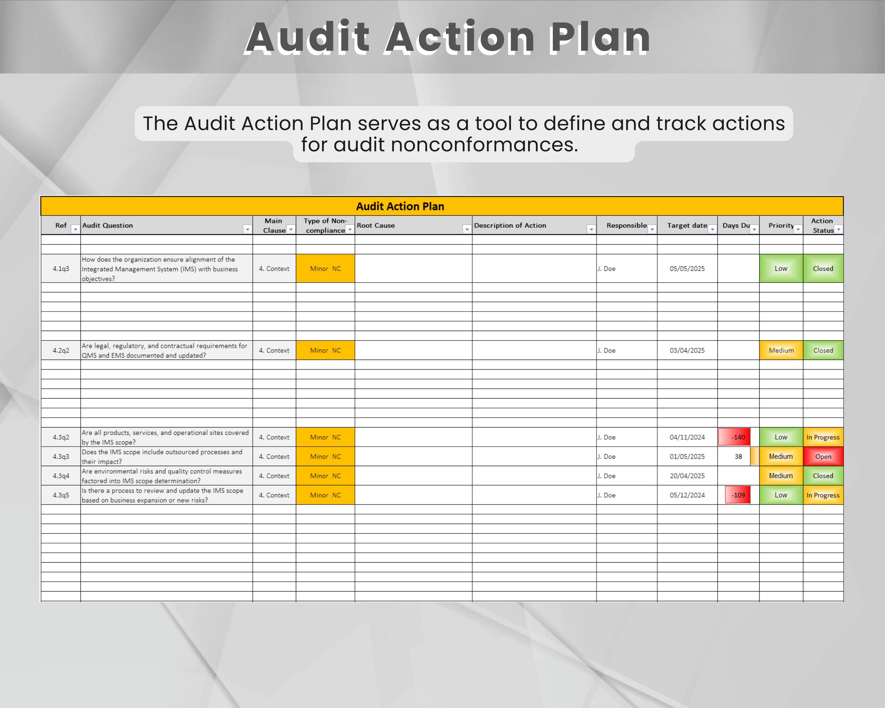ISO 9001 & 14001 Integrated Audit Checklist and Dashboard – Excel ...
