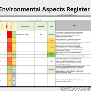 Environmental Aspects Register | ISO 14001 | Excel | 50 Examples - Etsy