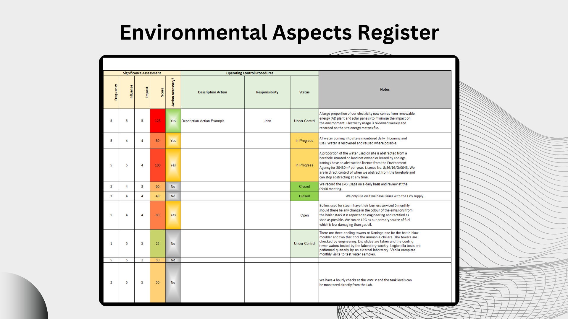Environmental Aspects Register | ISO 14001 | Excel | 50 Examples - Etsy