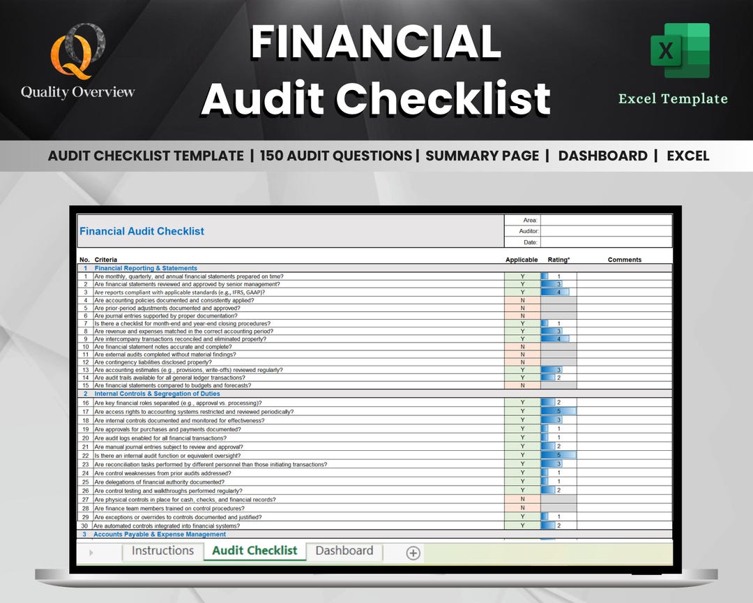 Financial Audit Checklist – Internal Controls & Compliance Excel ...