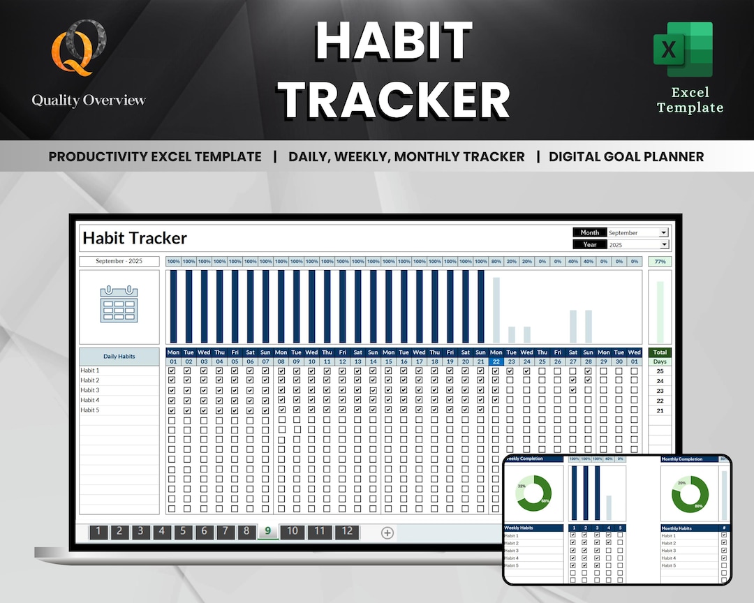 Habit Tracker Spreadsheet | Checkbox & Dropdown List Excel Template ...