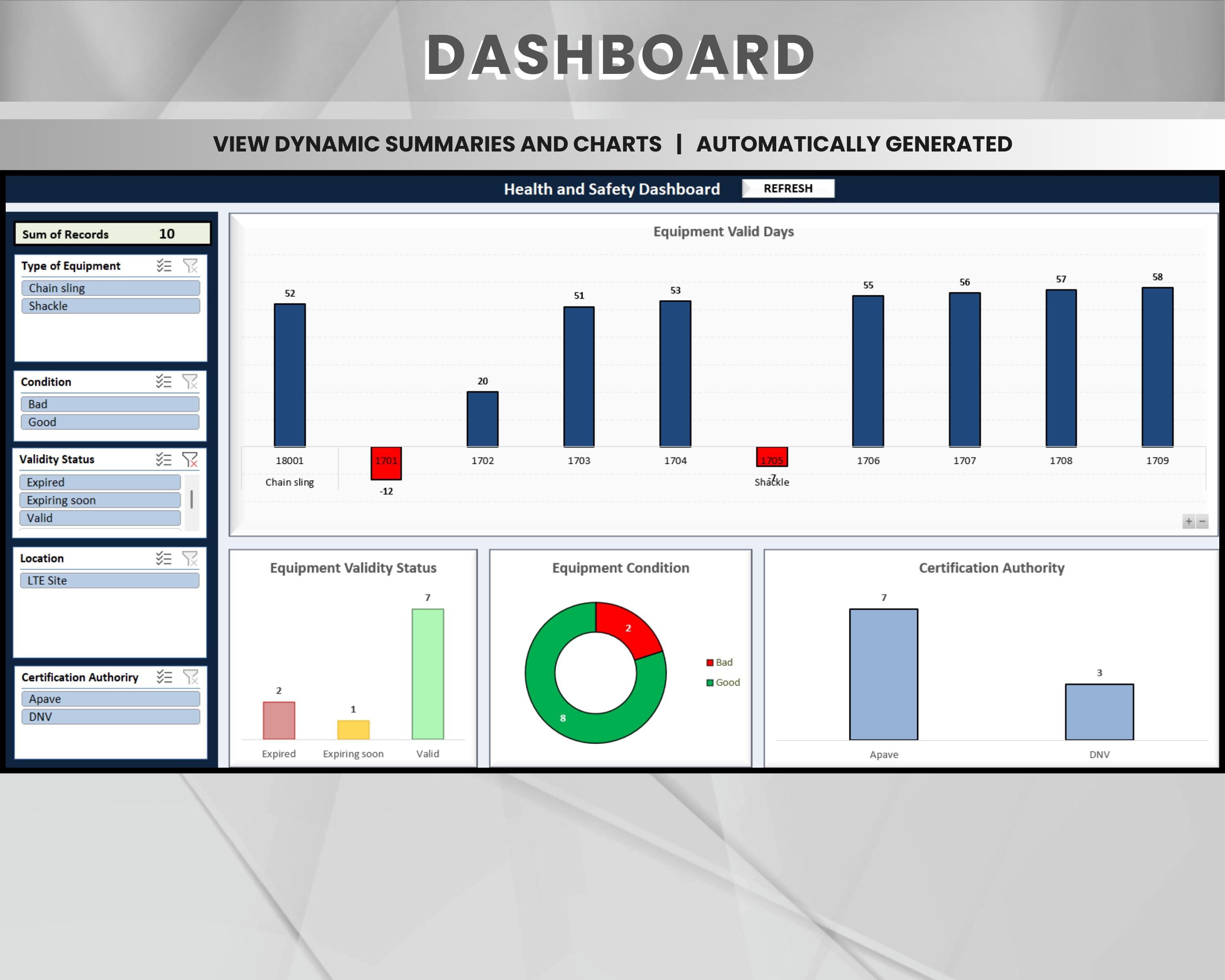 Lifting Gear Inspection Register | Excel Tracker for Safety Compliance ...