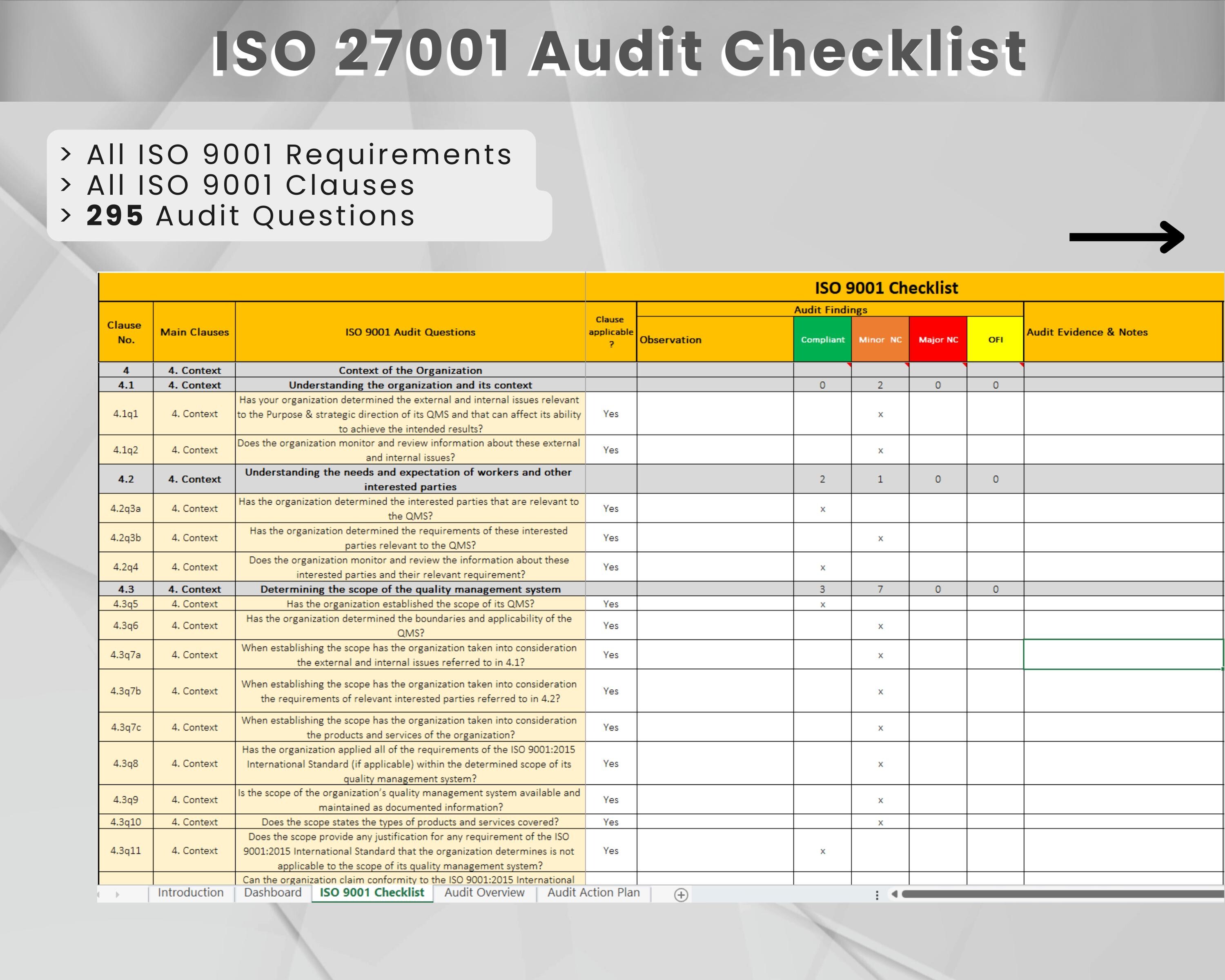 Ultimate ISO 9001 | Audit Readiness Checklist | Internal Audit ...