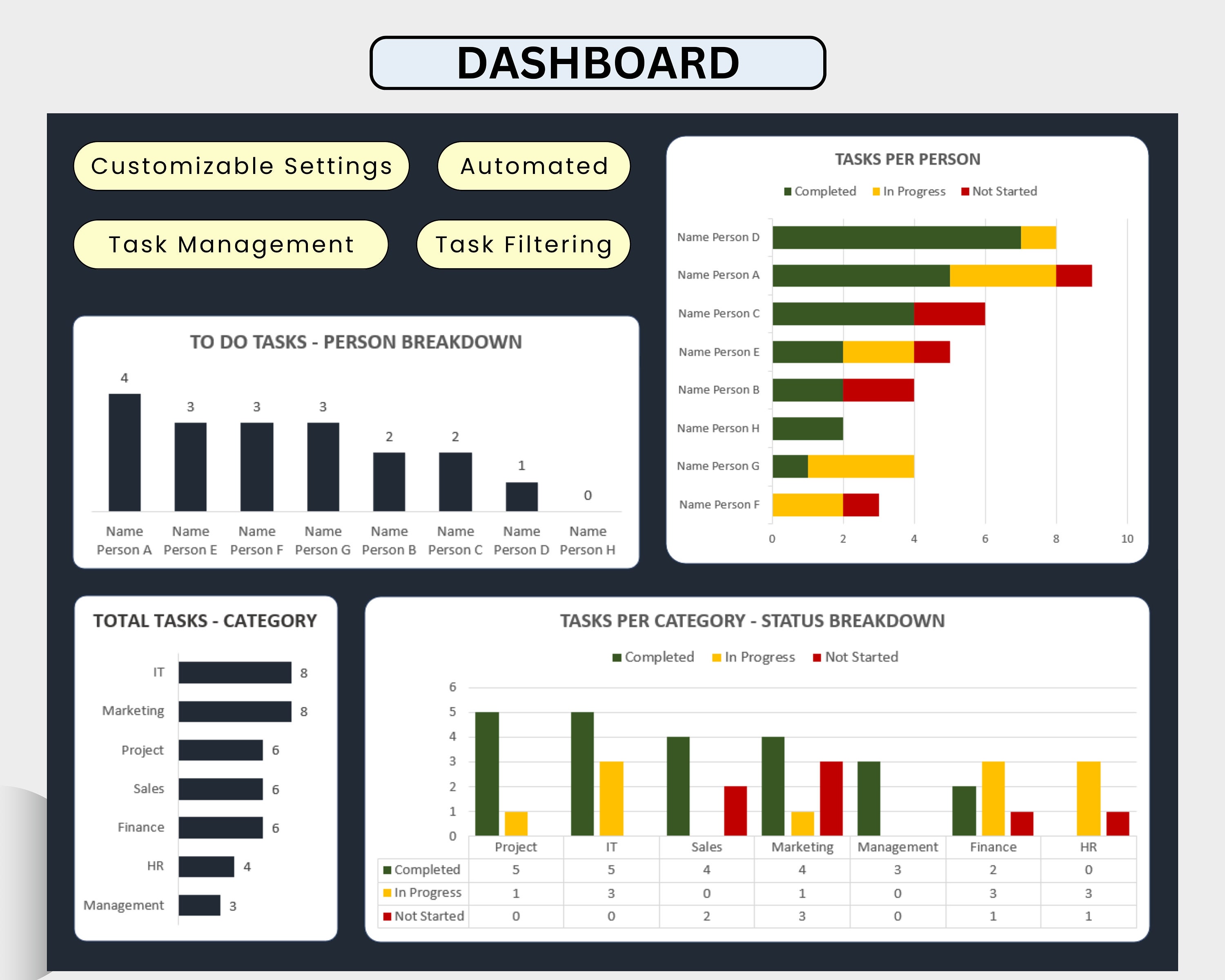 Task & Assignment Tracker| Task Management | to Do List | Distribute ...