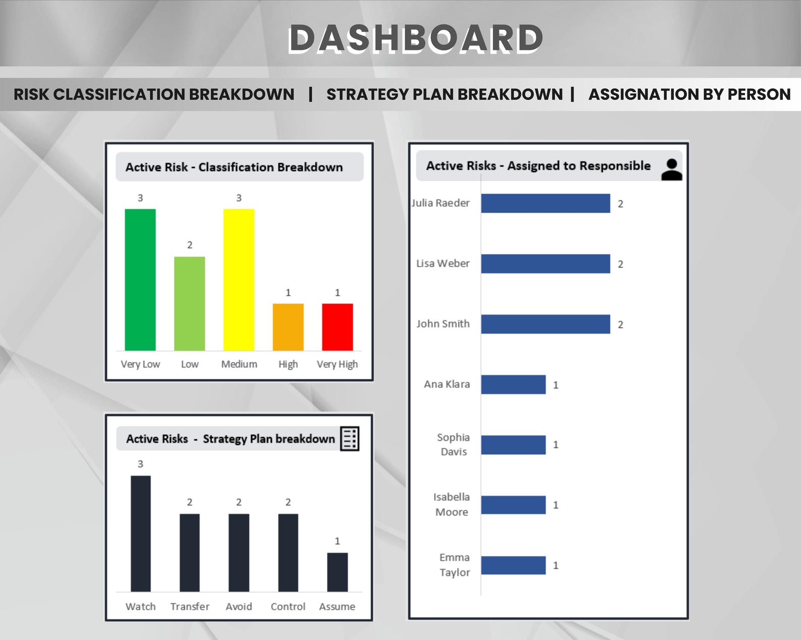 Risk Assessment Spreadsheet | Risk Management Tool |risk Identification ...