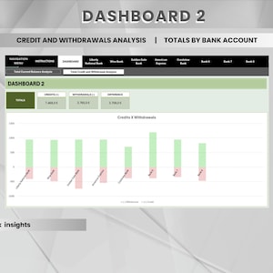 Bank Account Manager: A Complete Excel Template for Tracking Deposits ...