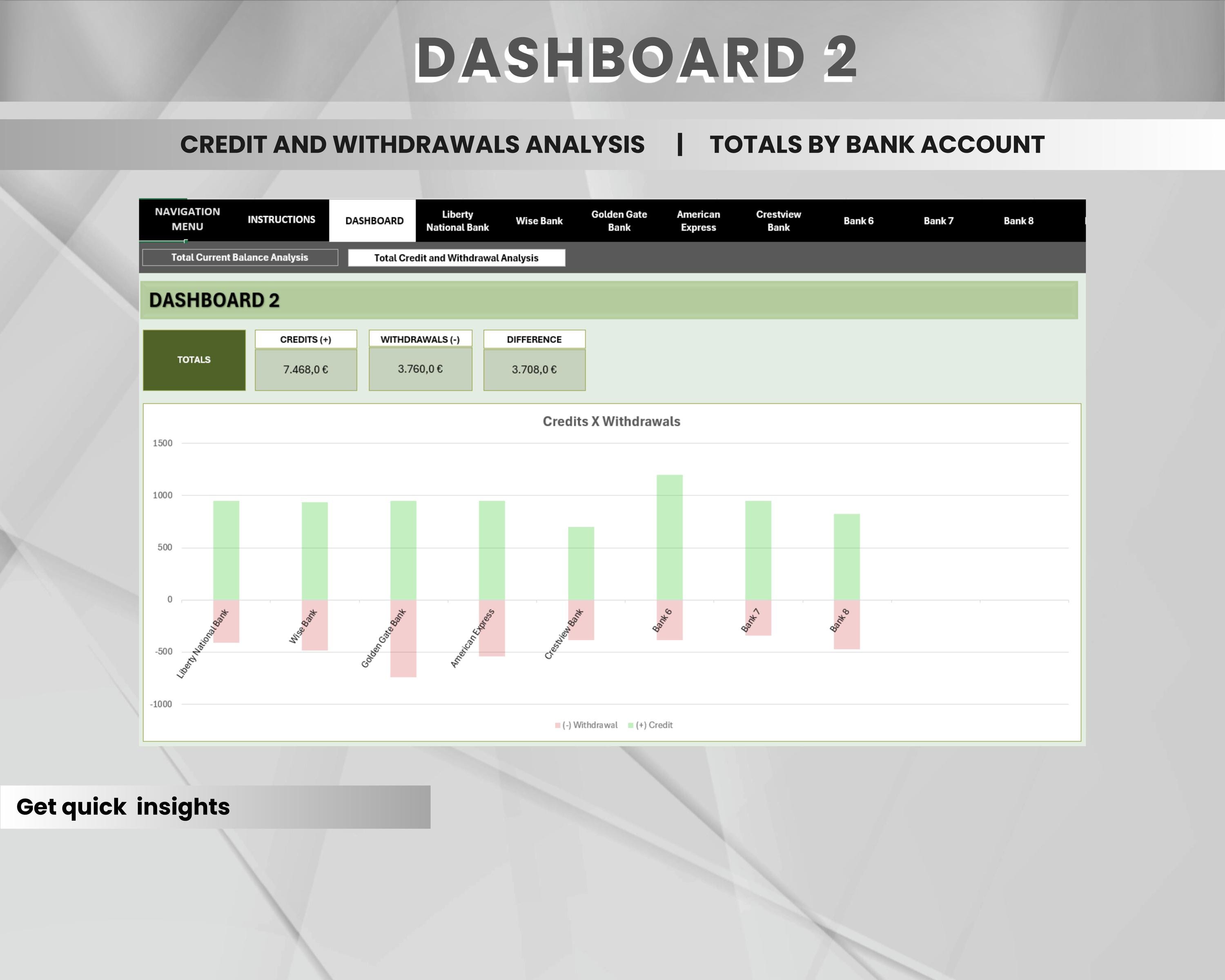 Bank Account Manager: A Complete Excel Template for Tracking Deposits ...
