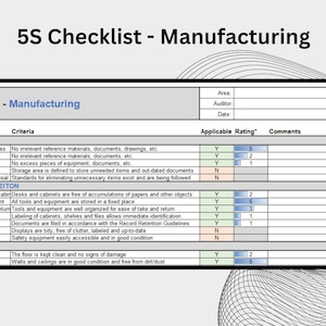 5S Audit Checklist | Manufacturing | Office | Dashboard | Scoring ...