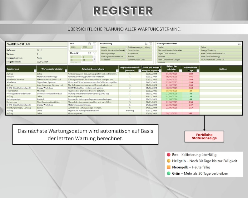 Maintenance Register Excel Template | Maintenance Planner & Maintenance ...