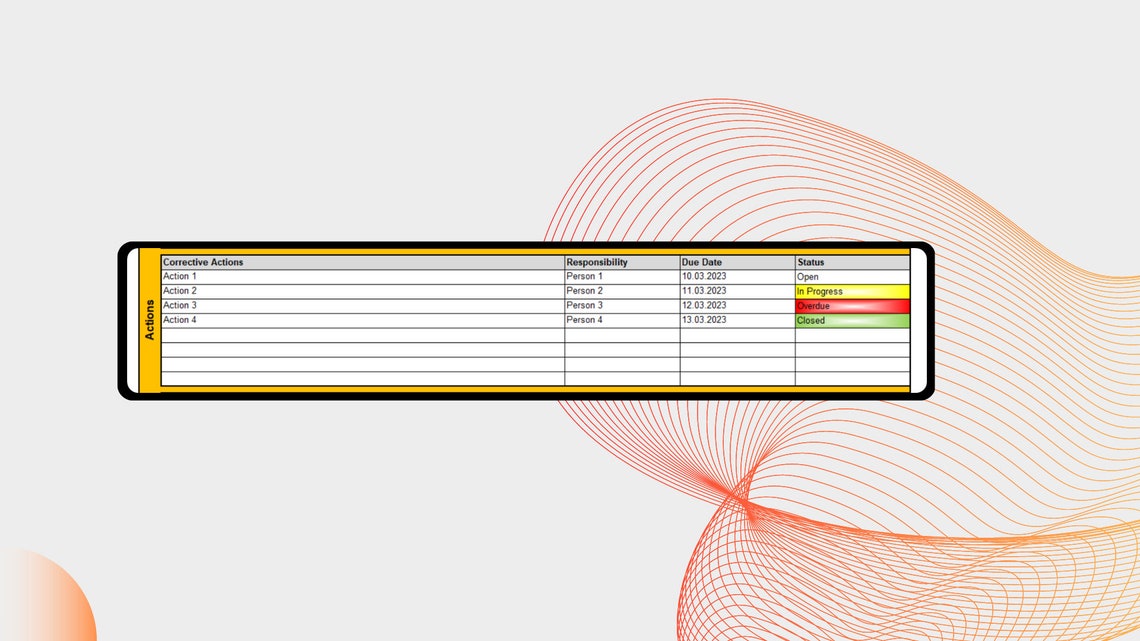 A3 Report | Template | Problem Solving | Root Cause Analysis | Ishikawa ...