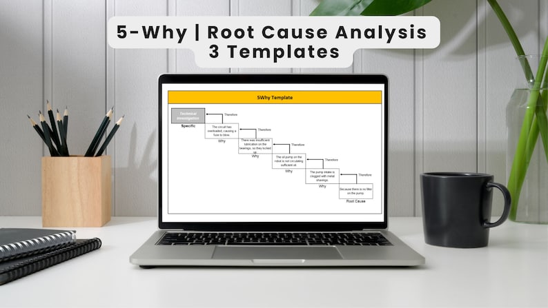 5-why Templates | Root Cause Analysis | 3 Templates | Excel - Etsy