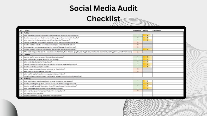 Social Media Audit | Checklist | Dashboard | Excel - Etsy