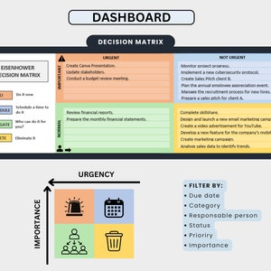 Task & Assignment Tracker| Task Management | to Do List | Distribute ...