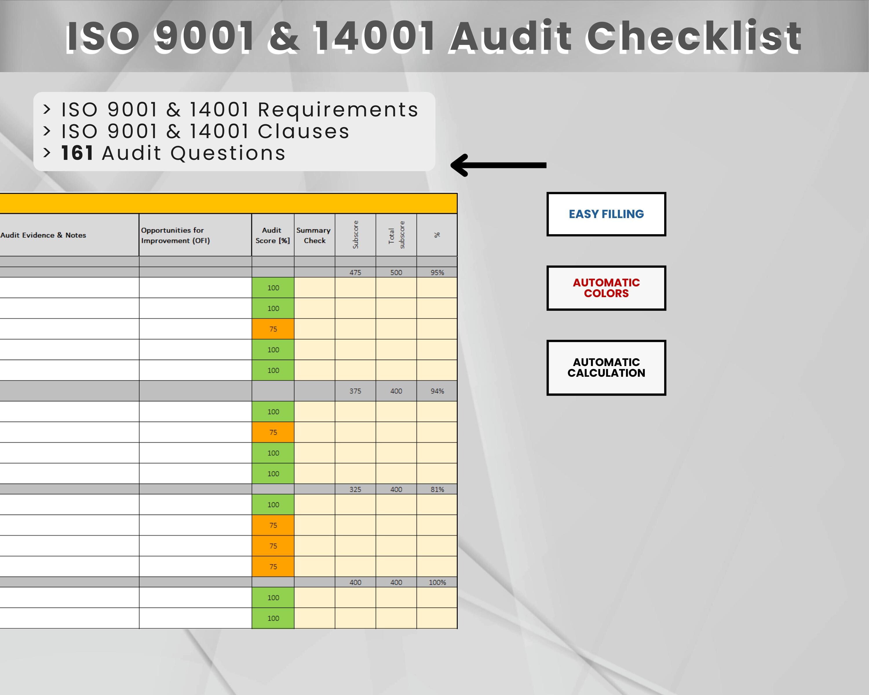 ISO 9001 & 14001 Integrated Audit Checklist and Dashboard – Excel ...