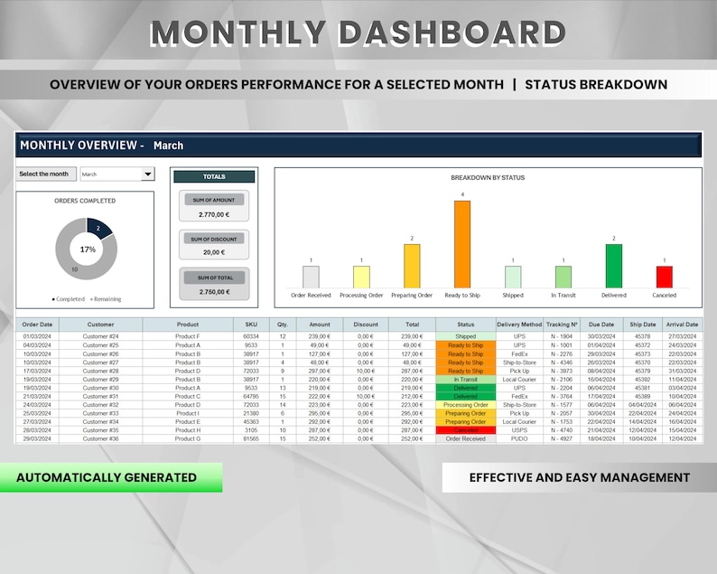 Order Tracker: Excel Template for Your Order Management Process | Track ...