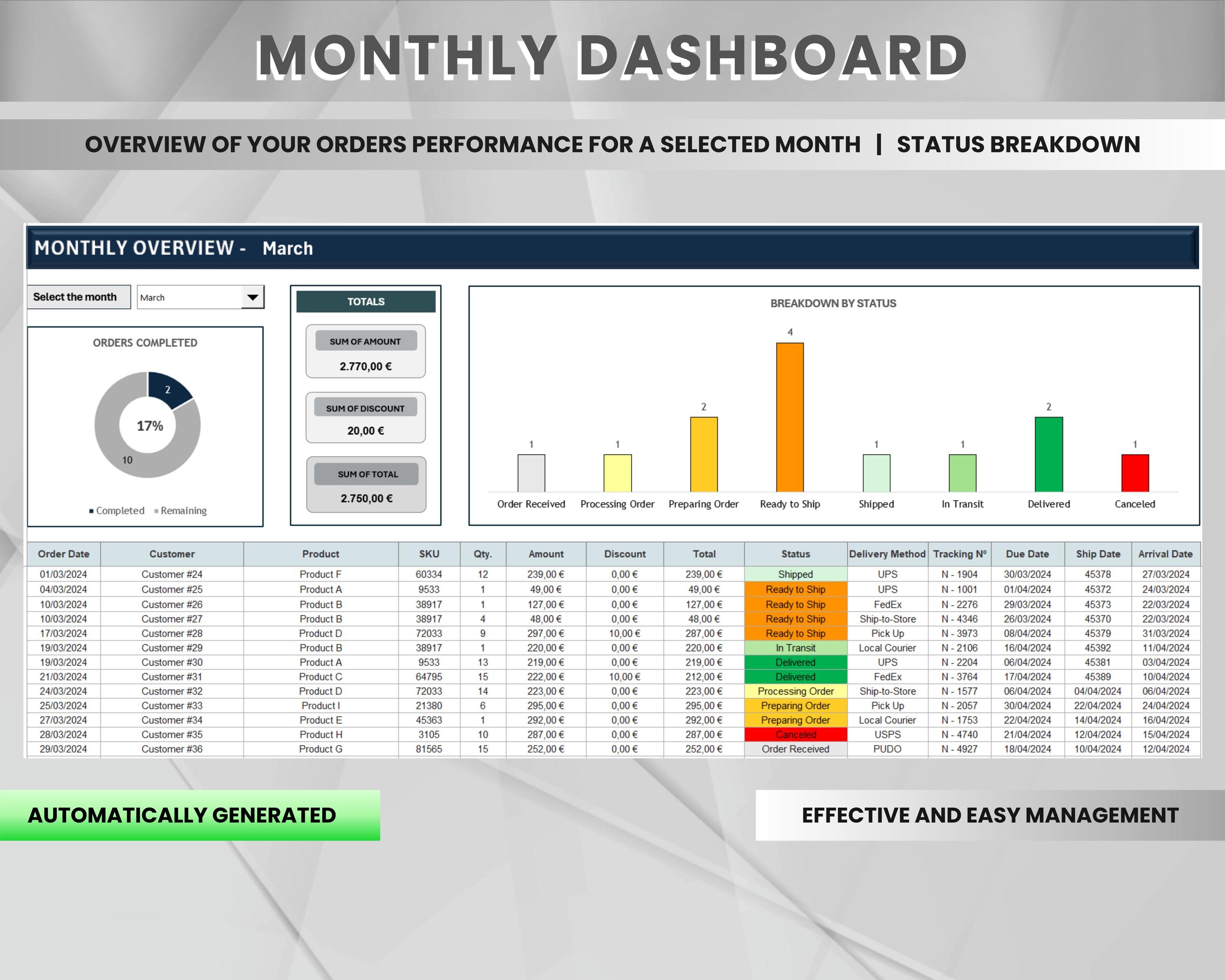 Order Tracker Excel Template For Your Order Management Process Track Manage And Deliver