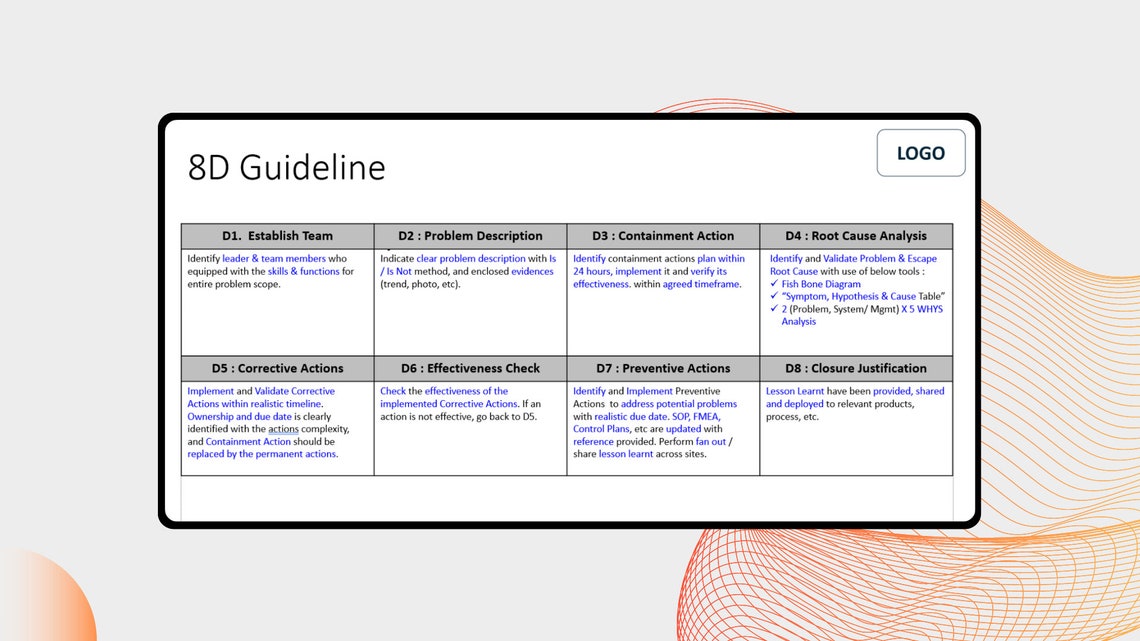 8D-Report | Root Cause Analysis | Problem Solving | Ishikawa | 5-Why - Etsy.de