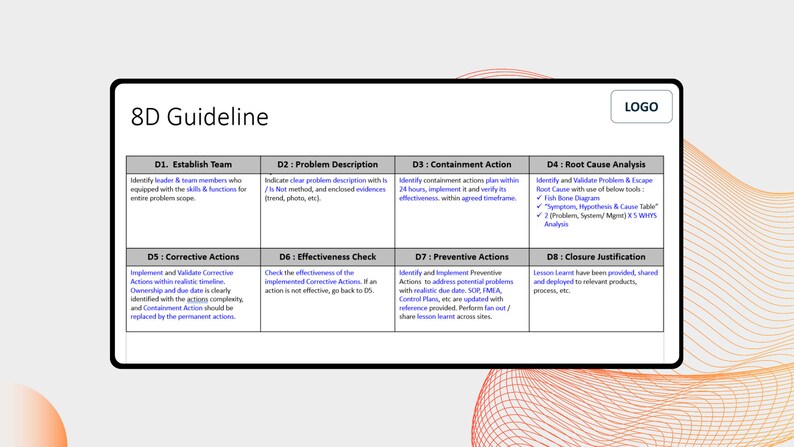 8D Report | Root Cause Analysis | Problem Solving | Ishikawa | 5-why - Etsy