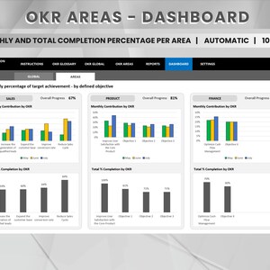 OKR Tracker | Objectives and Key Results | Monitor Goal Progress ...