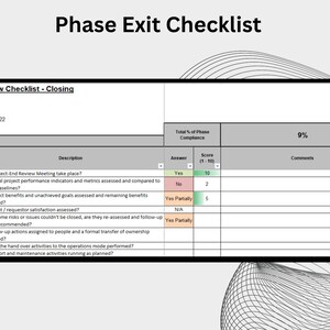 Quality Management for Project Management | Checklist | PQP | PQR - Etsy
