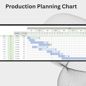 Production Planning Chart | Project Planning Chart | Gantt Charts ...