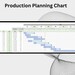 Production Planning Chart Project Planning Chart Gantt - Etsy