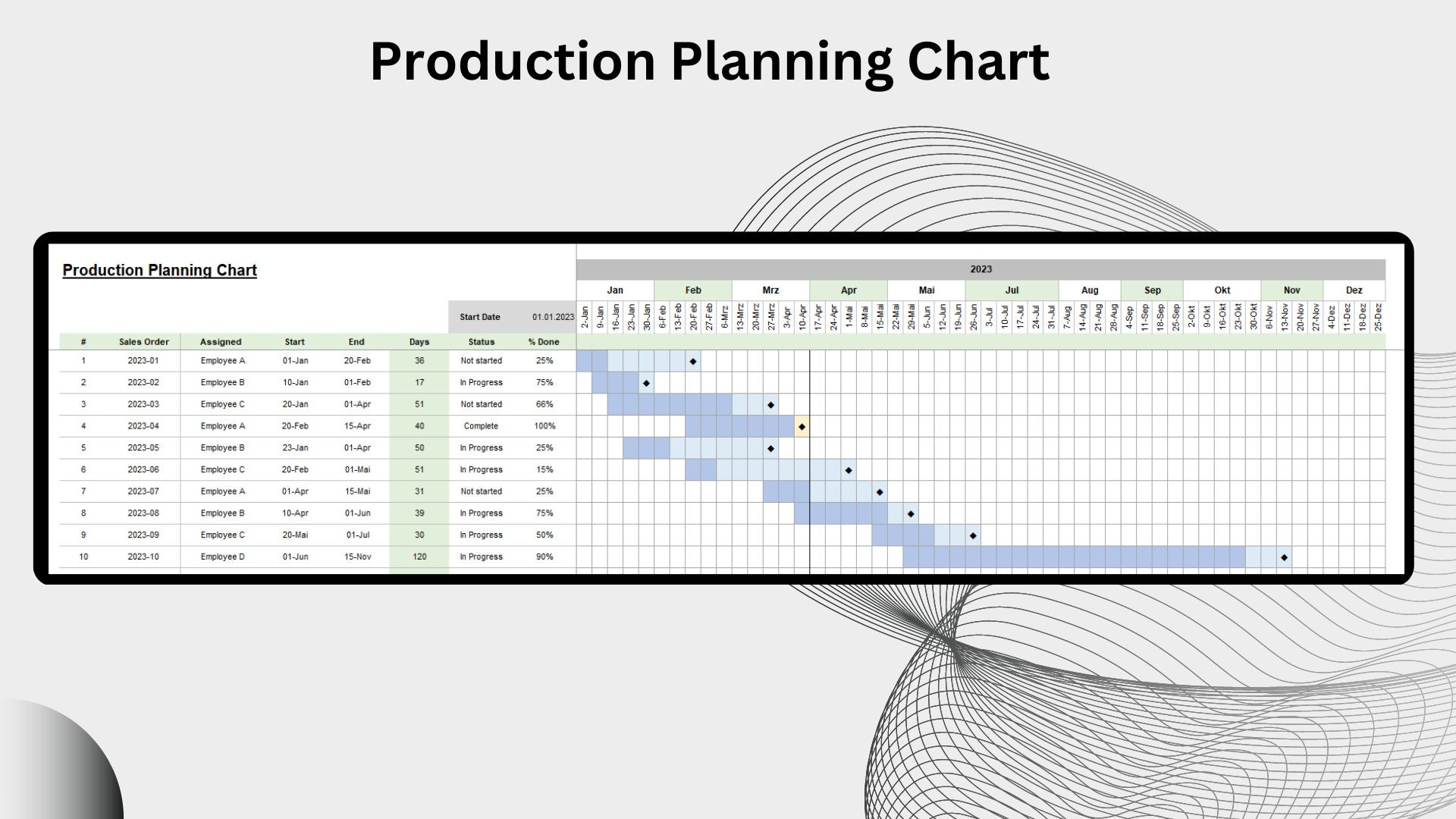 Production Planning Chart | Project Planning Chart | Gantt Charts ...